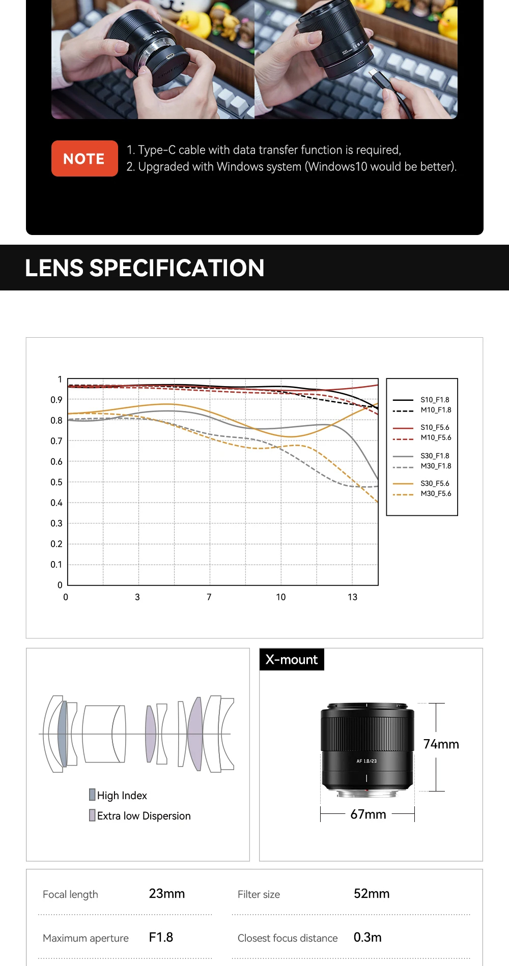 TTArtisan AF 23mm F1.8 Large Aparture Autofocus Prime Lens for Camera ...