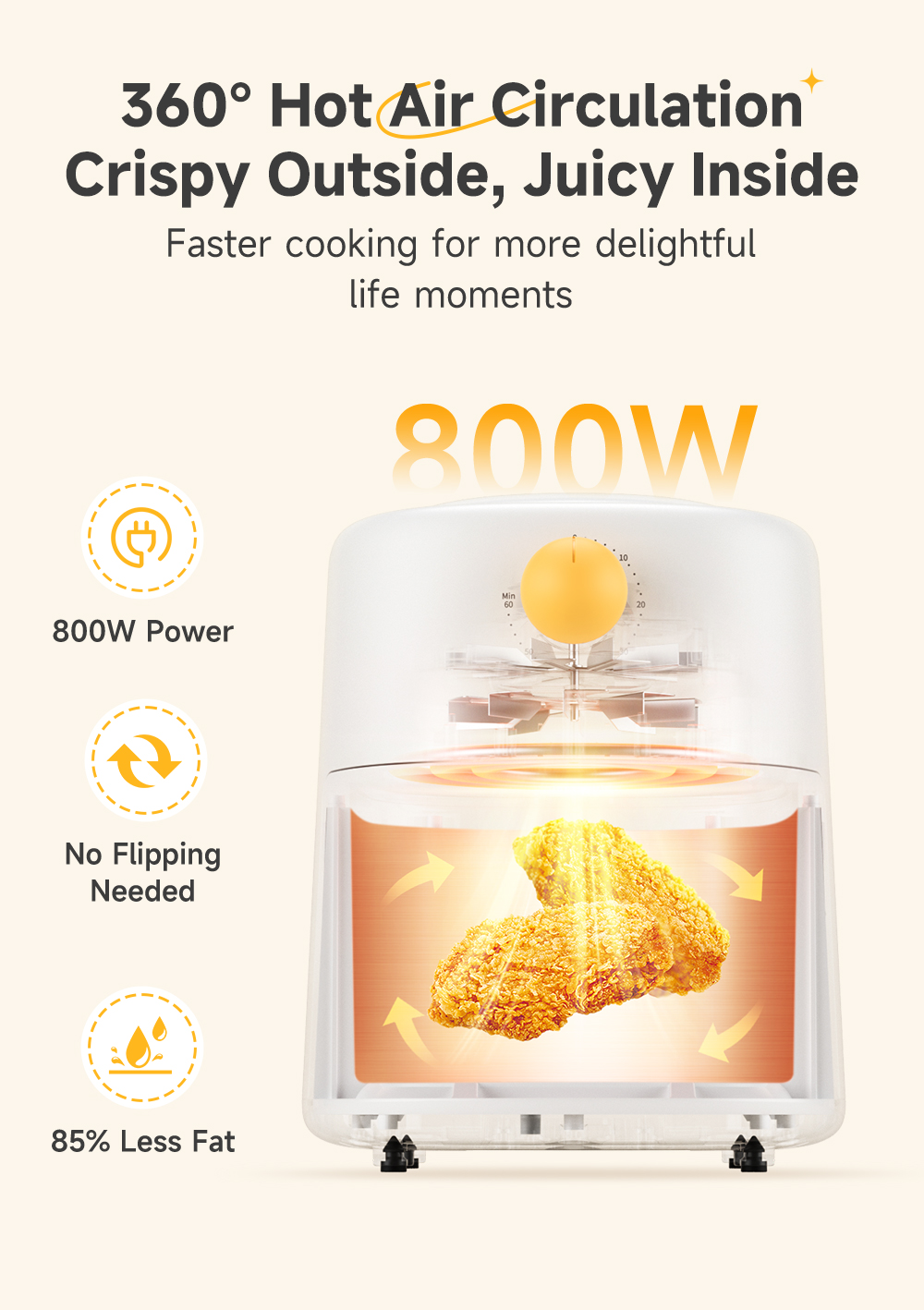 Simplus Air Fryer 2.5L Capacity Oil-Free Mini Compact Space-Saving ...