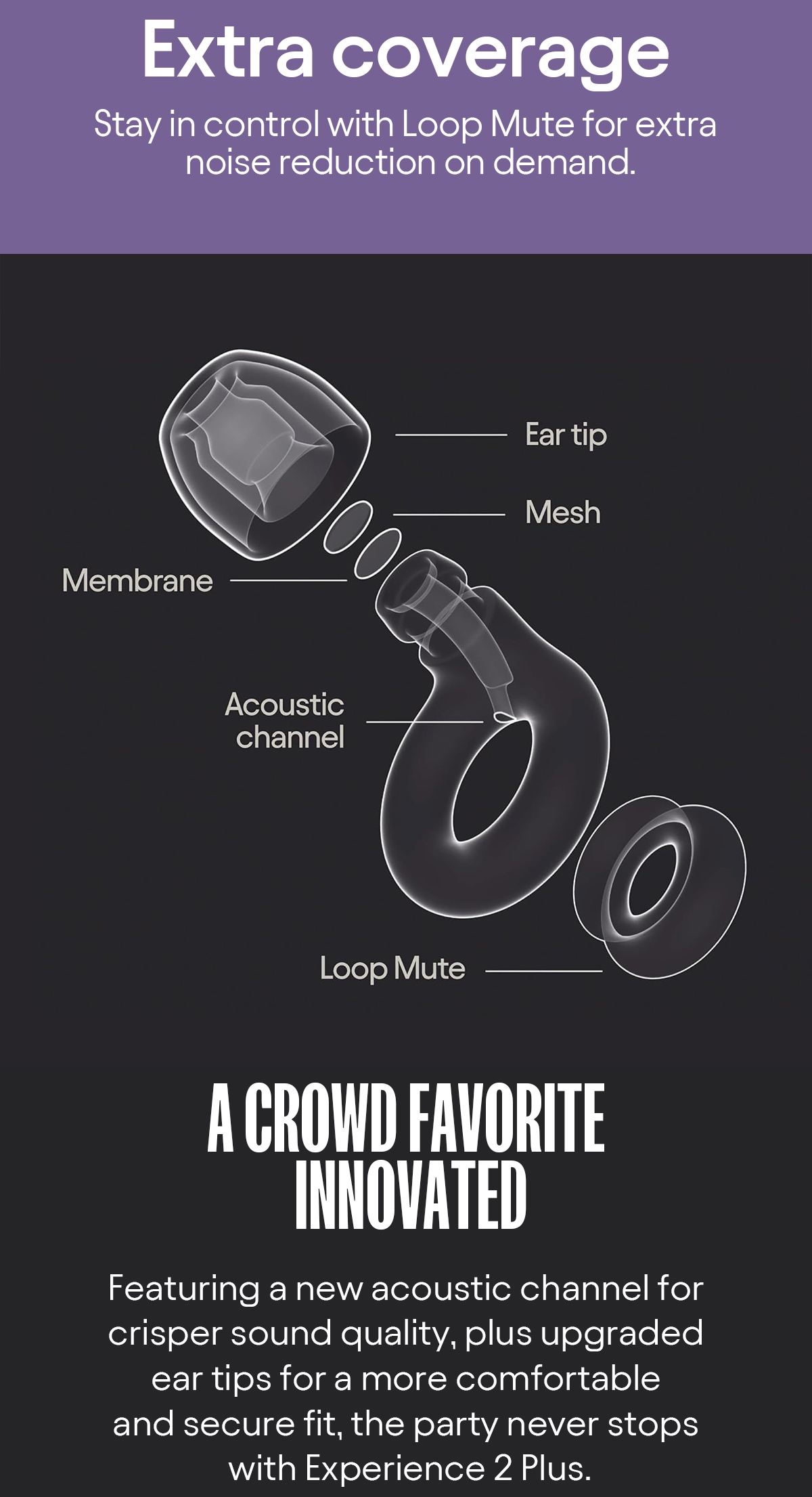 Loop Experience 2 Plus Ear Plugs – Concert Earplugs Stylish Certified ...