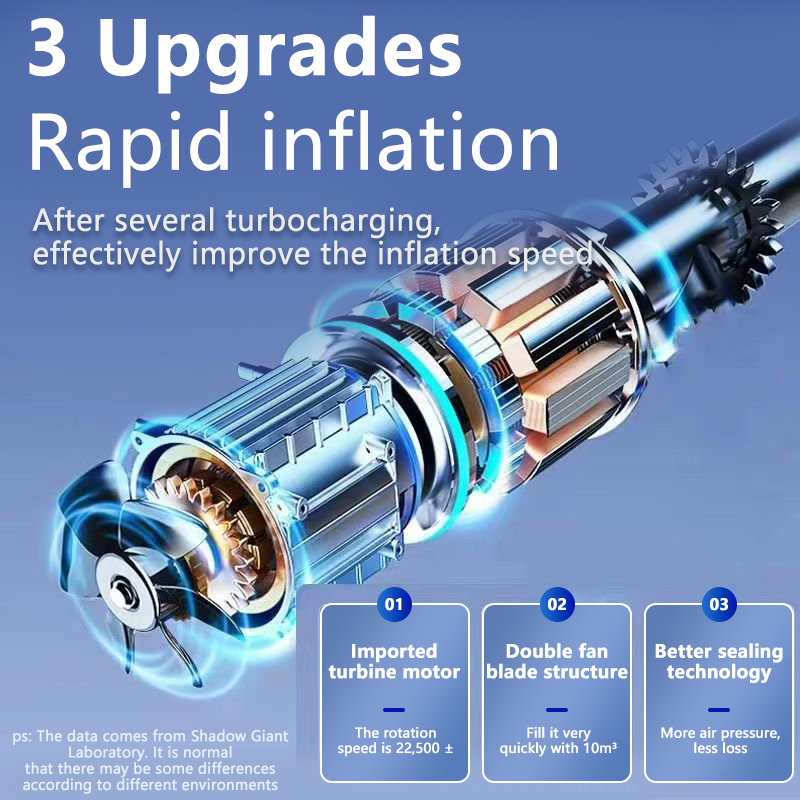 Wireless Electric Car Pump Tyre Air Pump Tayar Tyre Pump Portable Pump ...