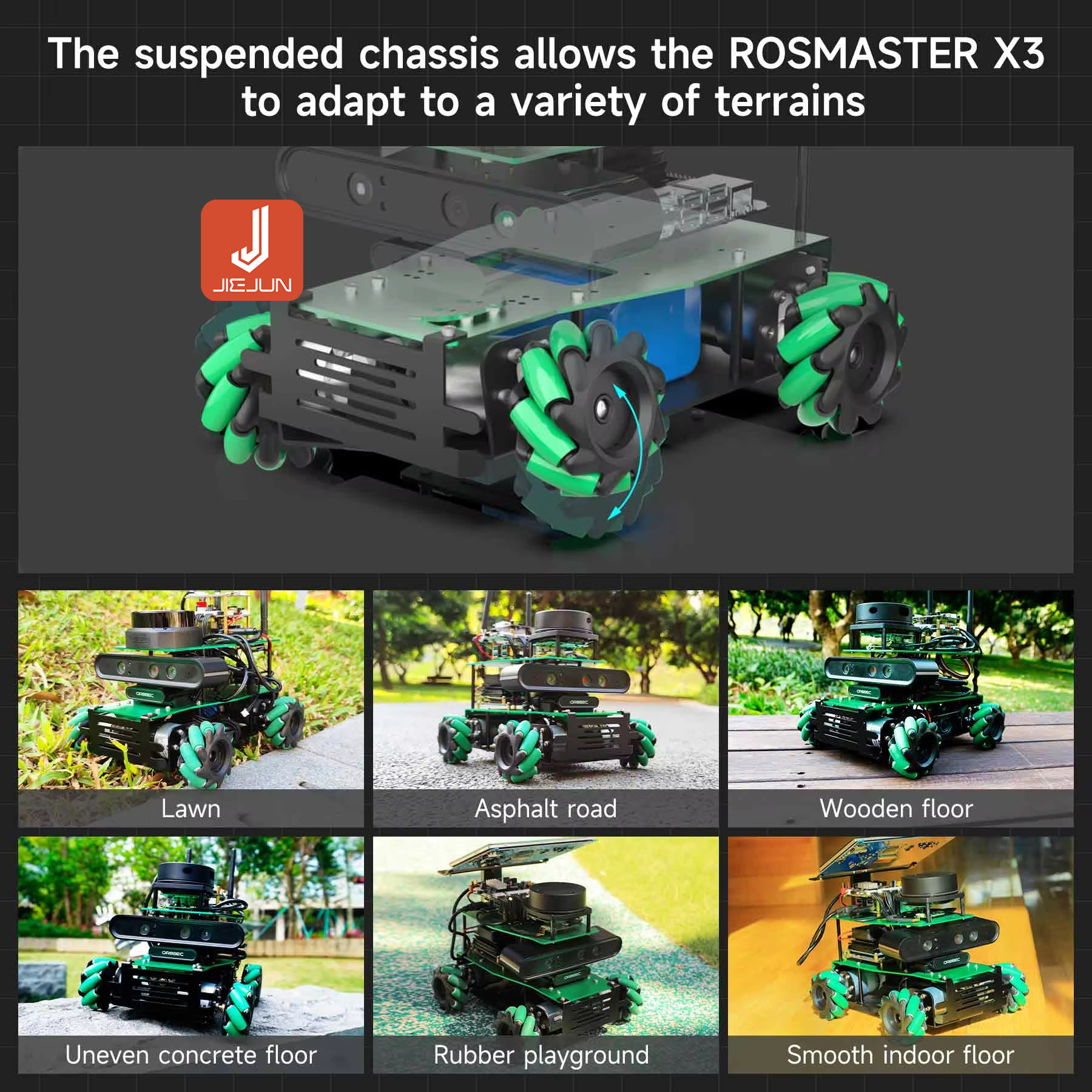 ROSMASTER X3 ROS2 Educational Robot Car Automation Kit With Mecanum Wheel Lidar 3D Mapping ...