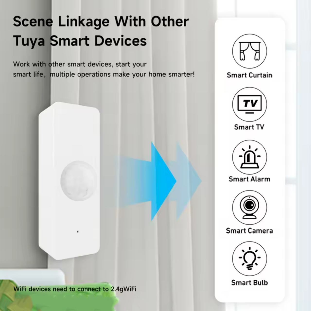 Tuya WiFi PIR Motion Sensor Smart Home Human Body Infrared Detector Security Smart Life Works ...