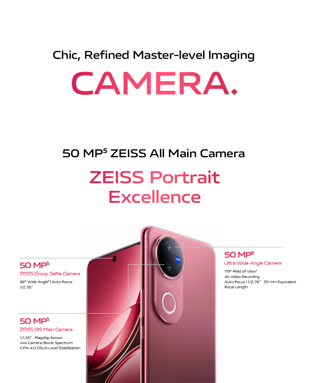 【NEW】vivo V50 5G cellphone丨ZEISS All Main Camer丨ZEISS丨Al Aura Liqht ...