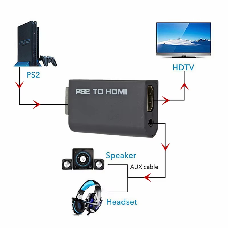 1080P PS2 to HDMI Converter Adapter for PlayStation 2 - Compatible with ...