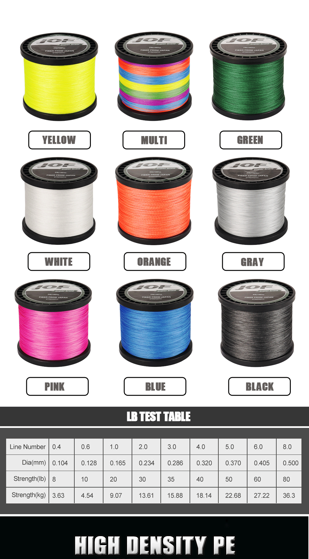 Jof Braid 4 300m 500m 1000m Original Color Green 4 Braided Fishing Line ...