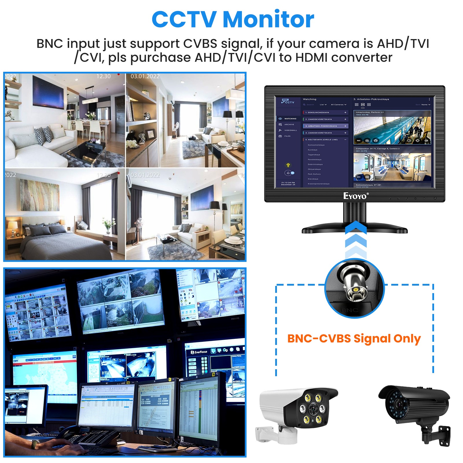 Eyoyo 12" Inch TFT LCD Monitor with AV HDMI BNC VGA Input 1366x768 ...