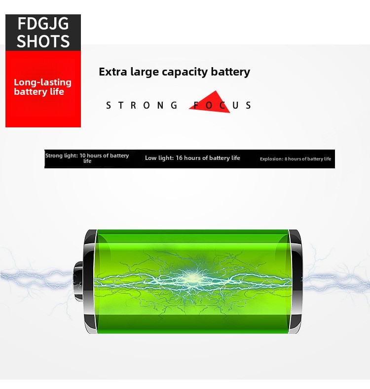 New USB Rechargeable Strong Light Flashlight Portable High Power Long ...