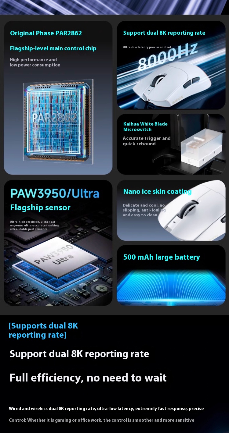 EWEADN S9 Wireless Mouse PAW3950 42000DPI Lightweight Three Mode Game Mouse | Shopee Philippines