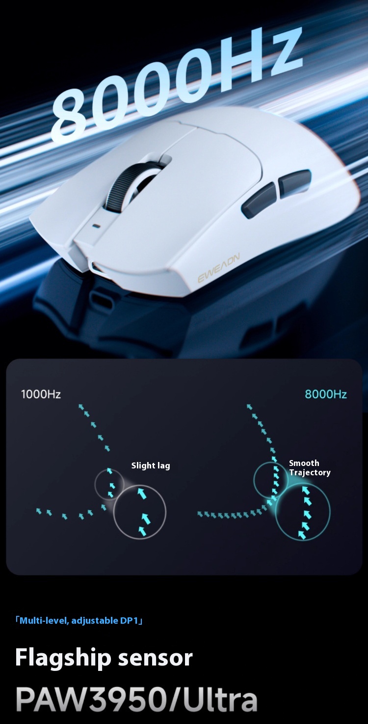 EWEADN S9 Wireless Mouse PAW3950 42000DPI Lightweight Three Mode Game Mouse | Shopee Philippines