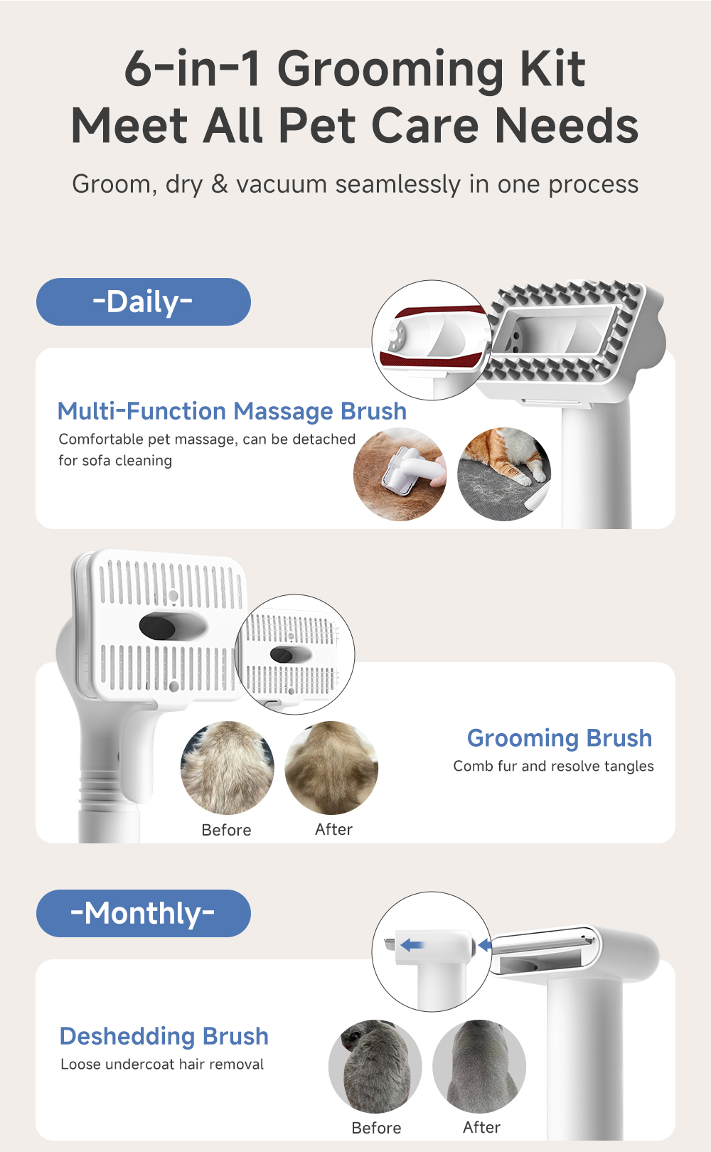 Simplus Pet Grooming Vacuum Cleaner Dog Cat Care Kit Hair Trimming ...