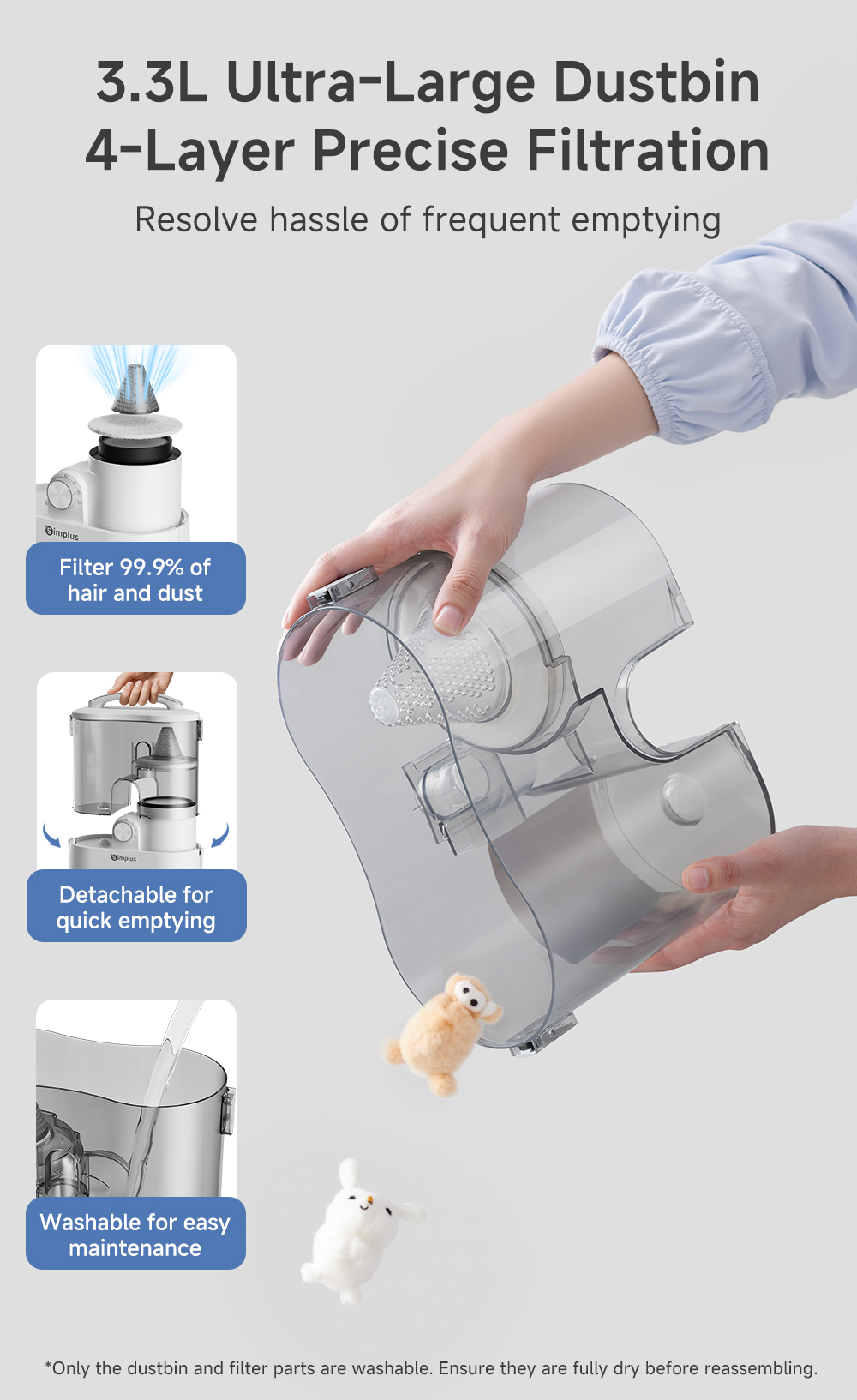 Simplus Pet Grooming Vacuum Cleaner Dog Cat Care Kit Hair Trimming ...