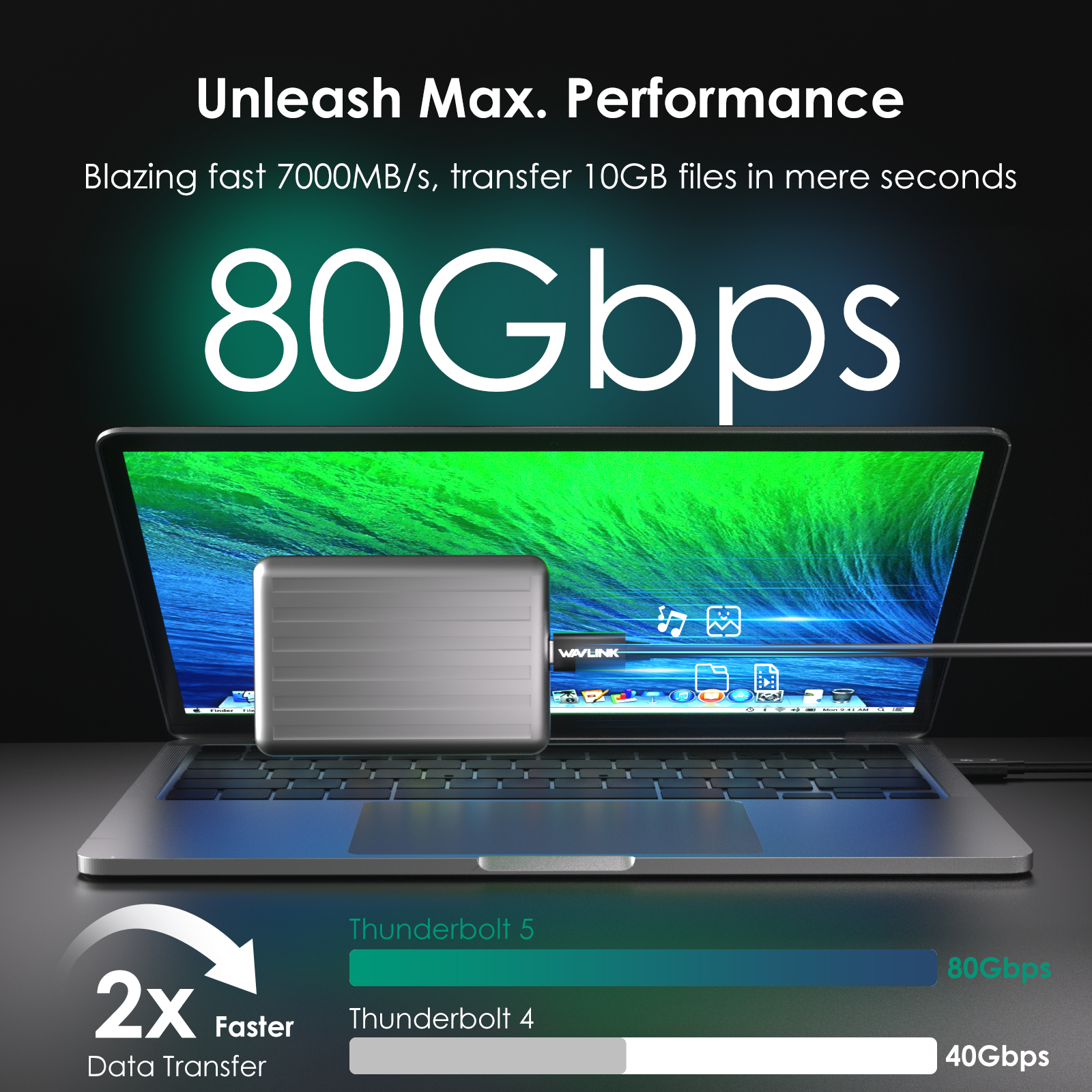 WAVLINK Thunderbolt 5 Certification Cable 120Gbps Fast Data 240W Power Delivery USB-C Cable 8K ...