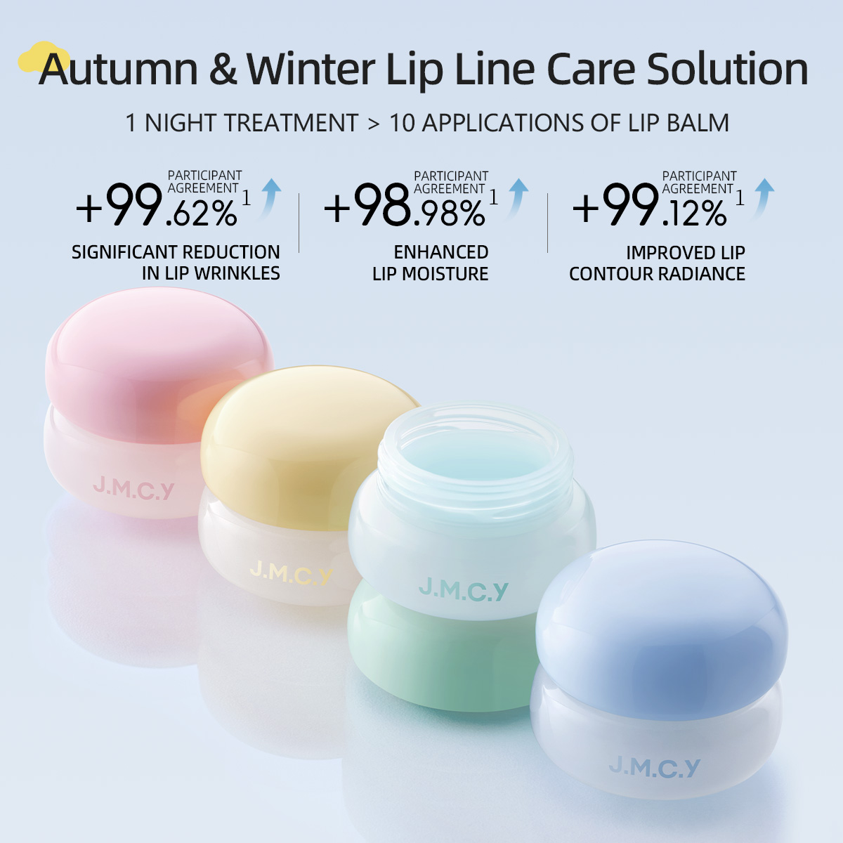 【Your Daily Lip Spa】JMCY Crystal Gel Lip Mask Repair Hydrate Renew For ...