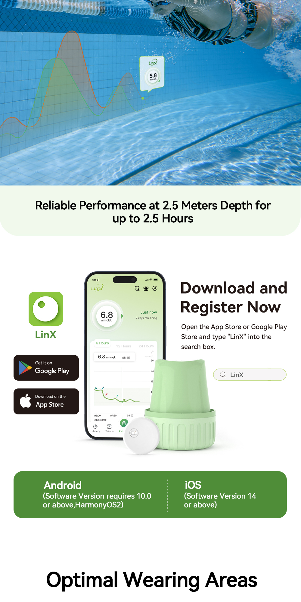 Microtech LinX 2 Full Set Continuous Glucose Monitoring System Sensor ...