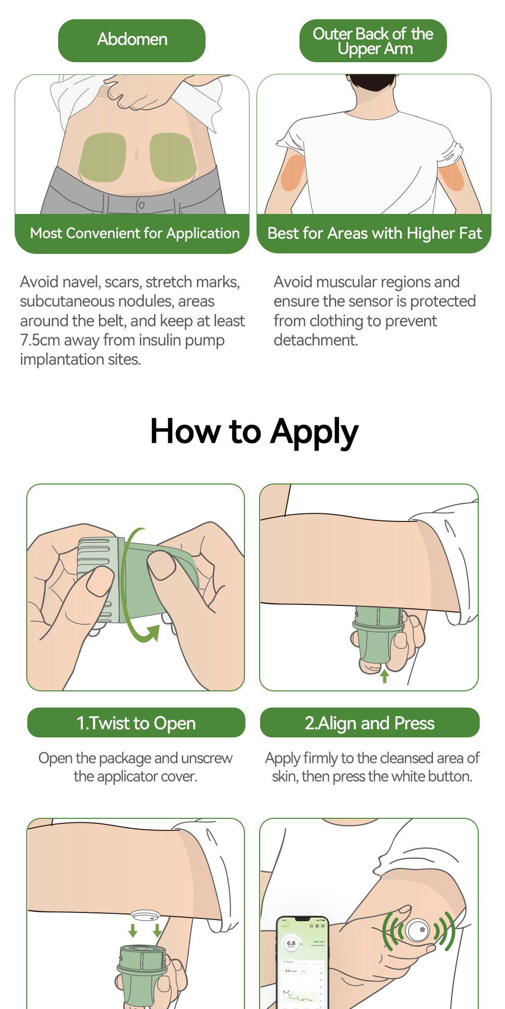 Microtech LinX 2 Full Set Continuous Glucose Monitoring System Sensor ...