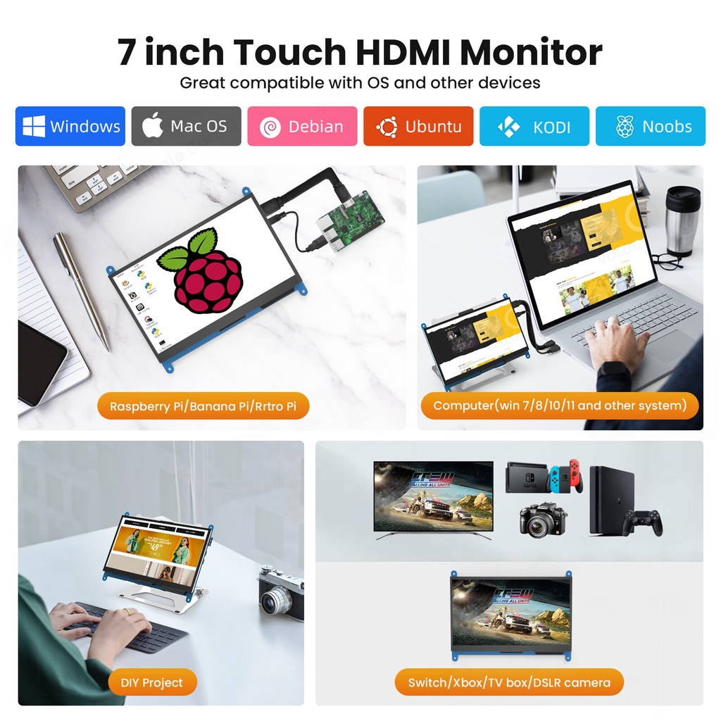 APROTII 7 inch RasPi Screen, 1024x600 IPS 5-Points Capacitive ...