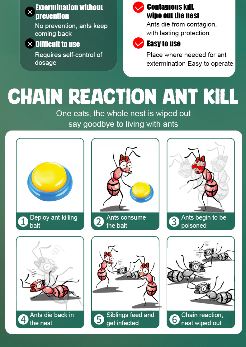 Kill all the ants KAMI Ant bait killer Anti ant poison Anti ants killer ...