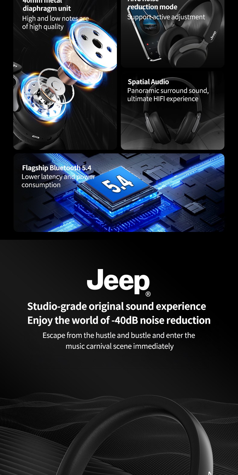 Jeep EW123 Wireless Over-ear Headphones ANC Noise Cancellation HiFi ...