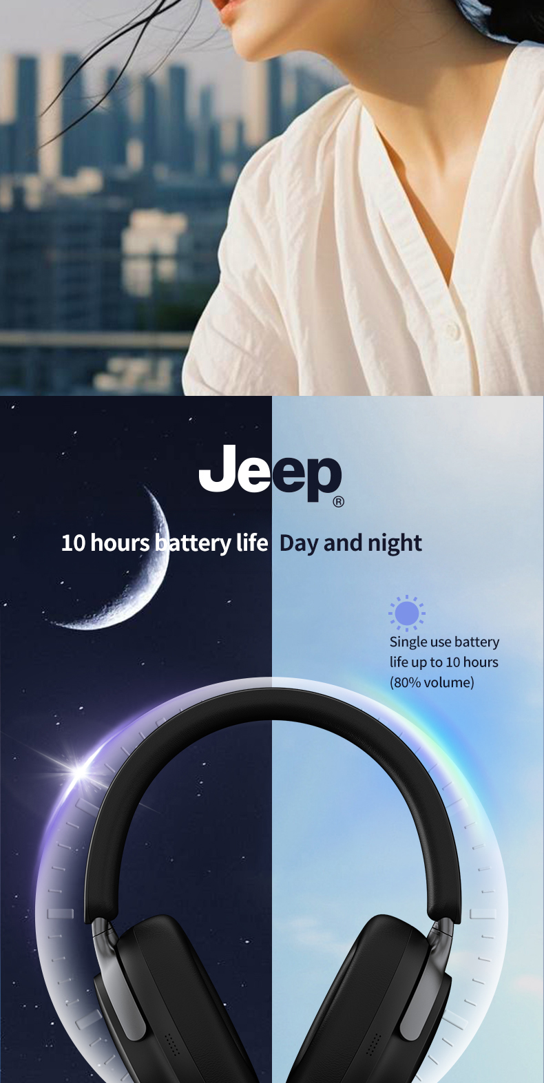 Jeep EW123 Wireless Over-ear Headphones ANC Noise Cancellation HiFi ...