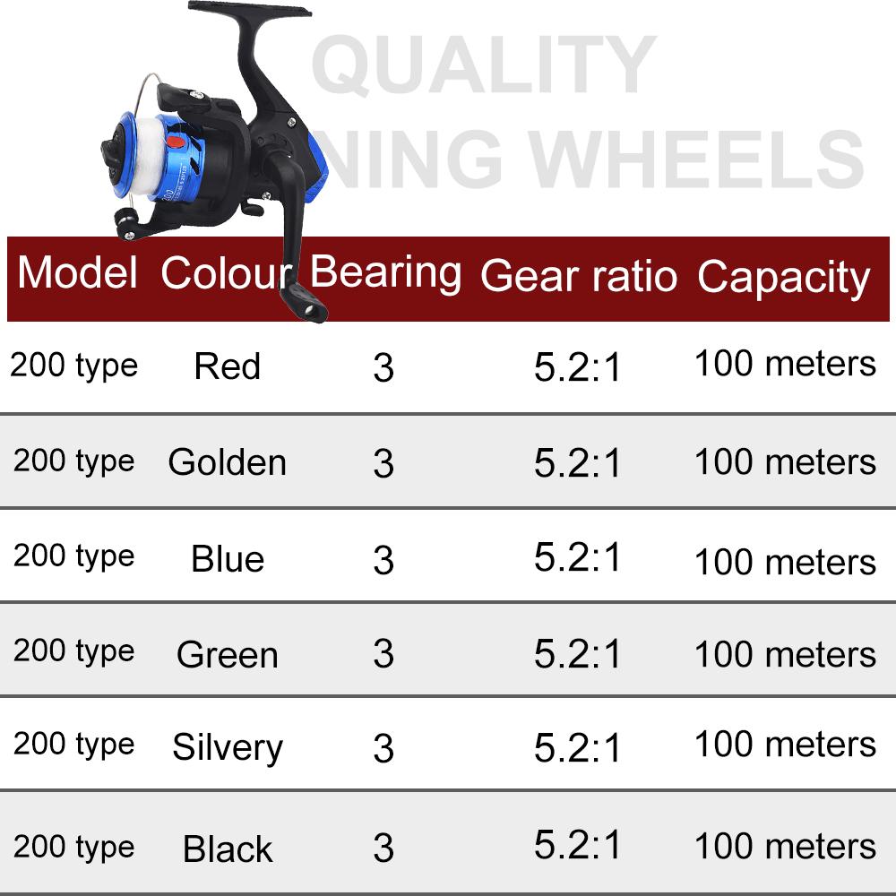【Local shipping】 Outdoor 200 type small fishing wheel with line ...