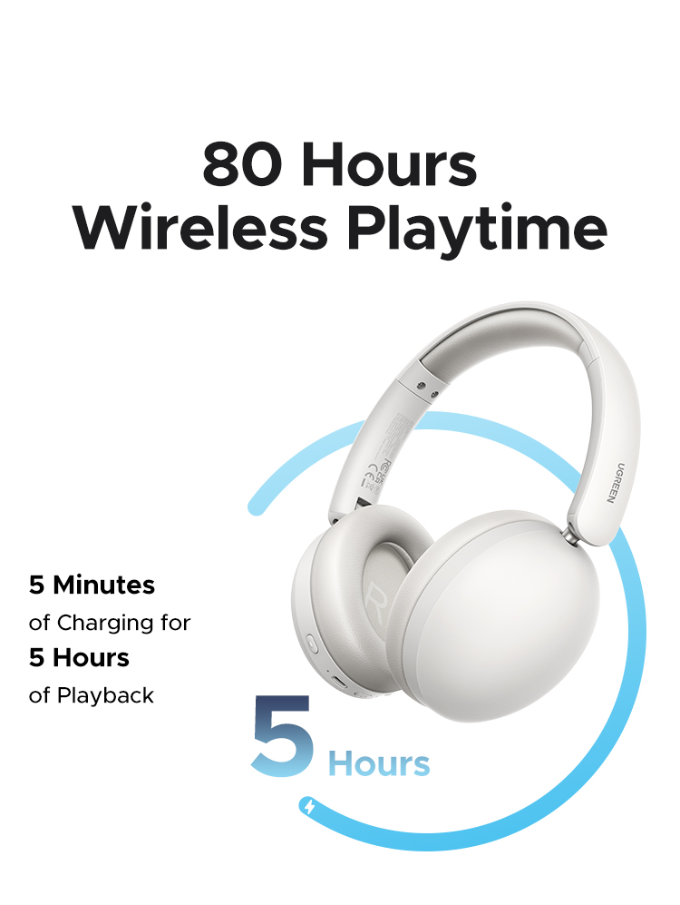 UGREEN Studio Max2 Wireless Bluetooth 5.4 Headphone Hi-Res Certified HiFi Earphone with 3D ...
