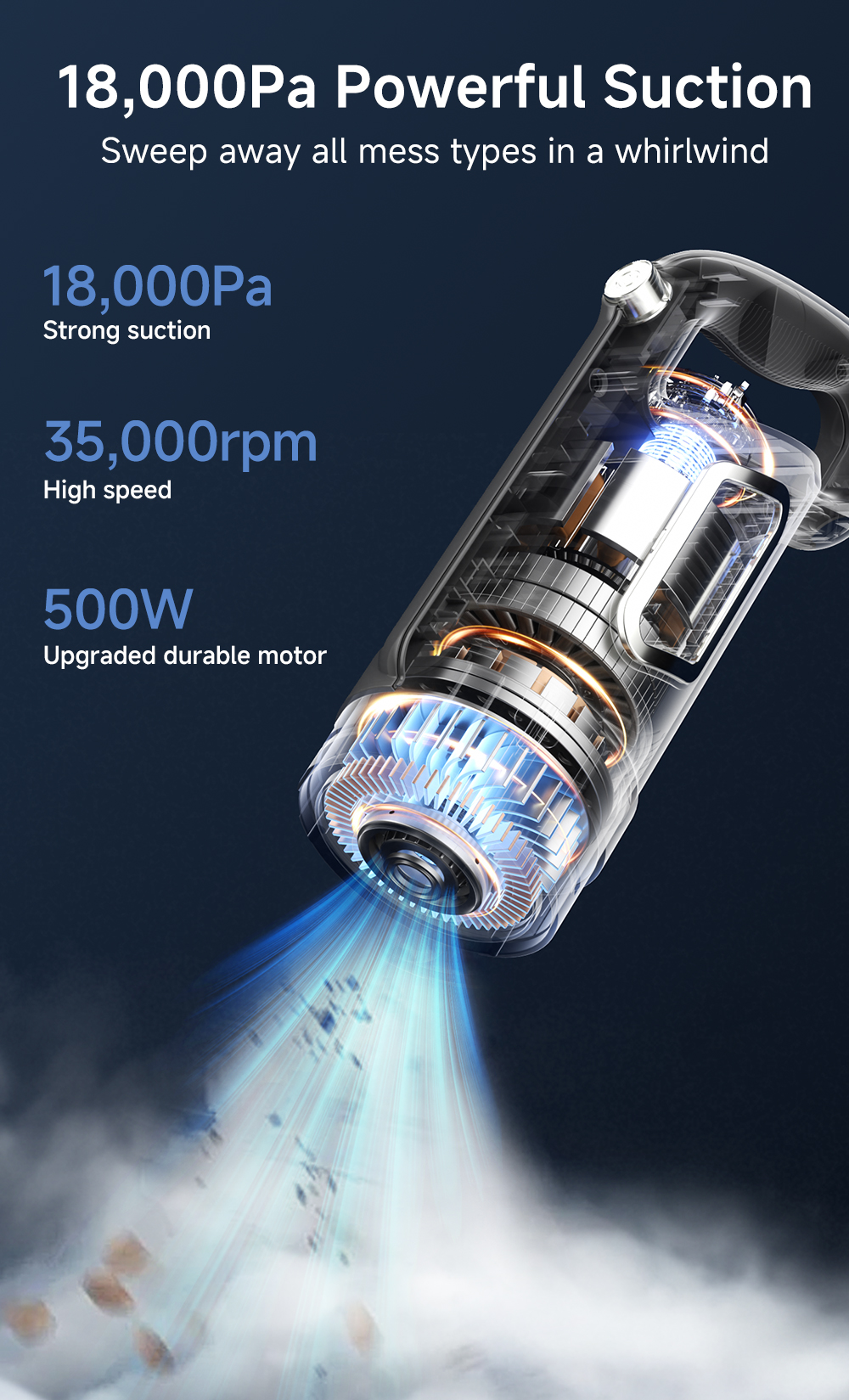 Simplus Vacuum Cleaner 18000PA Powerful Suction Home Vacuum HEPA H8 Filter 11 Cleaning ...