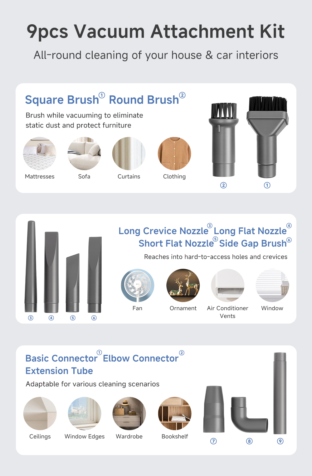 Simplus Vacuum Cleaner 18000PA Powerful Suction Home Vacuum HEPA H8 Filter 11 Cleaning ...