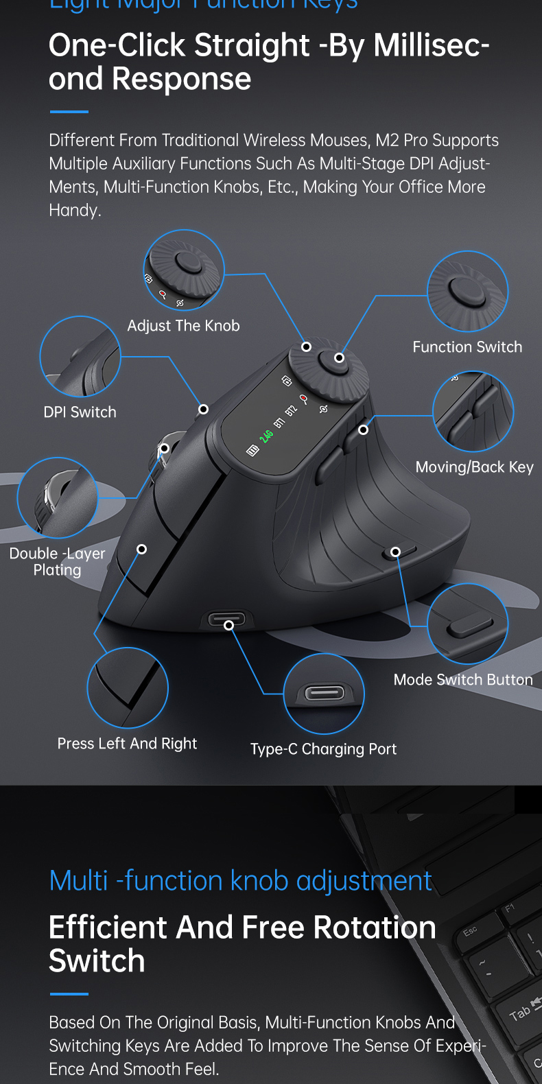 Monster M2Pro/M2MAX Wireless Mouse Ergonomic Vertical Mice LED 8 ...