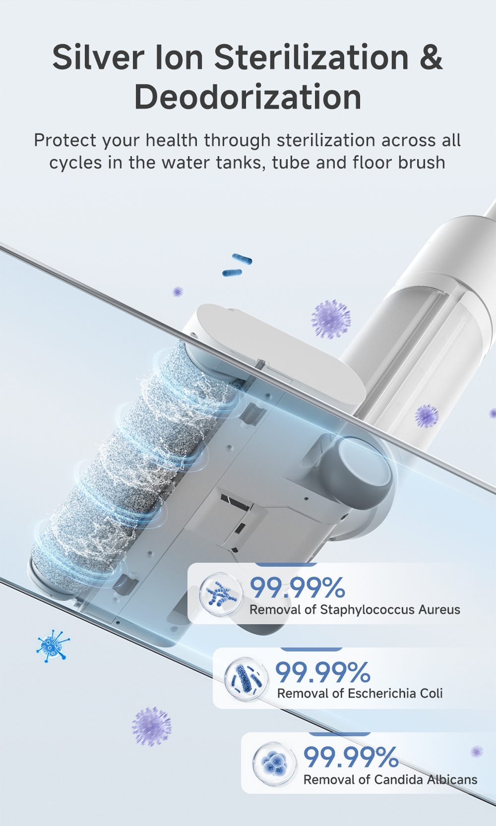 Simplus Cordless Wet & Dry Vacuum Cleaner Floor Cleaner and Mop with ...