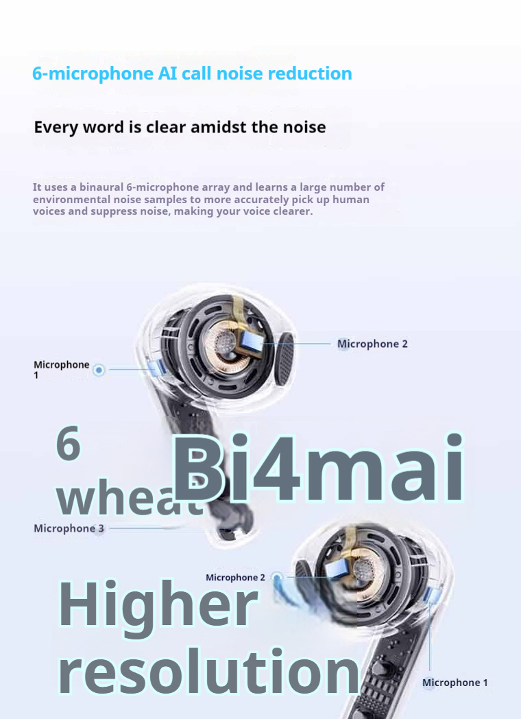 QCY AilyBoods E20 semi in ear ANC active noise cancellation wireless ...