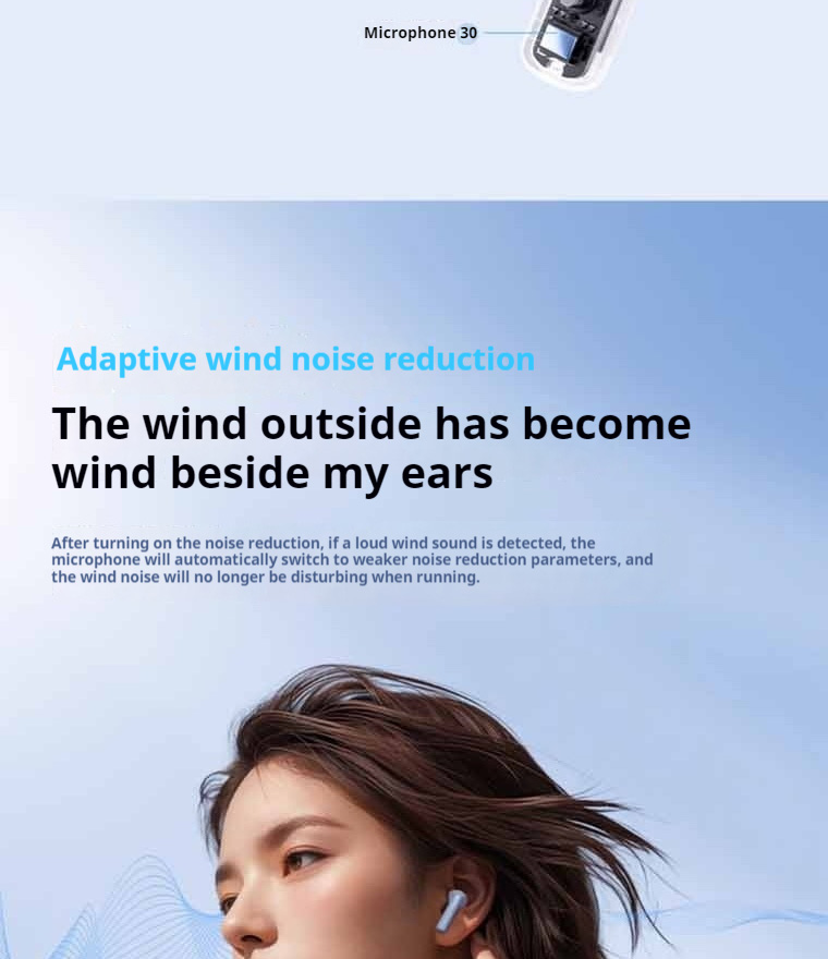 QCY AilyBoods E20 semi in ear ANC active noise cancellation wireless ...