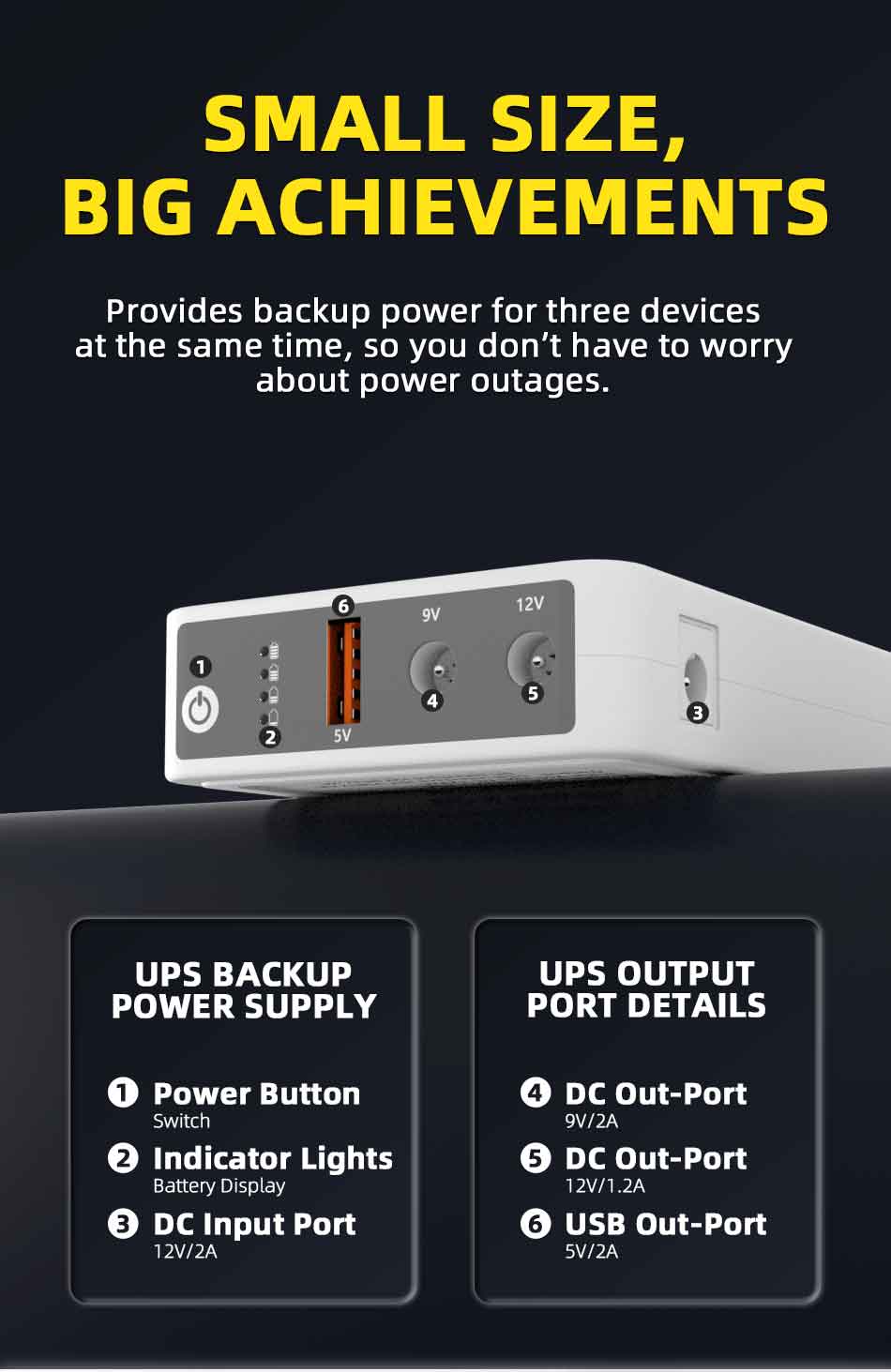 AVIDUS S110 10400mAh 2A Mini UPS Backup Power Supply 5V 9V 12V Voltage ...