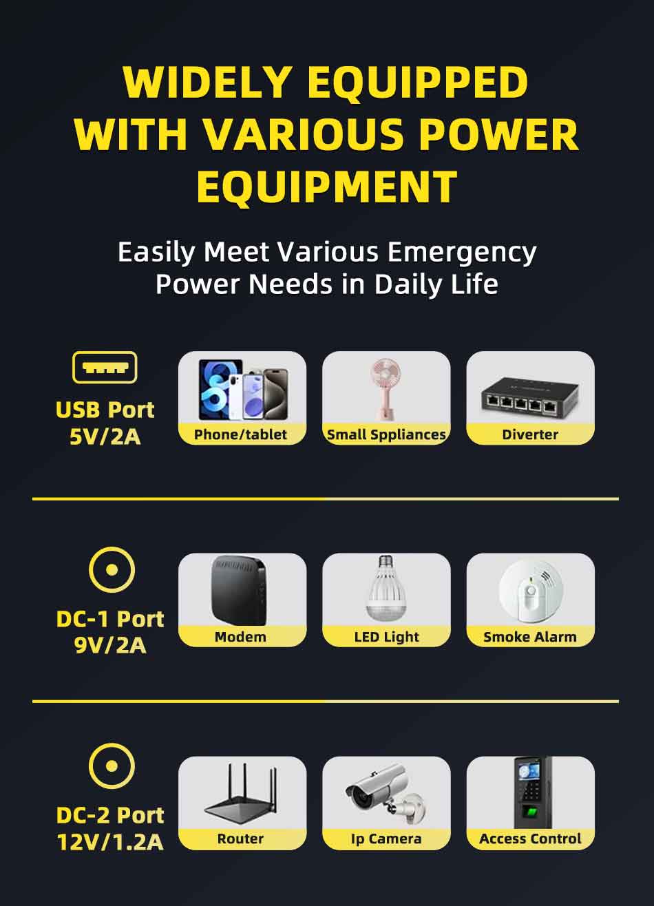 AVIDUS S110 10400mAh 2A Mini UPS Backup Power Supply 5V 9V 12V Voltage ...