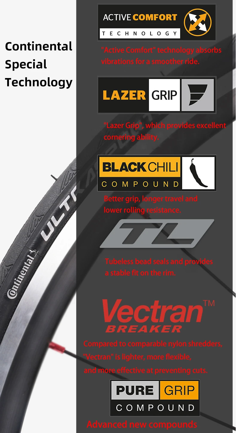 Continental Terra Trail 700x35C/45C Road Bike Gravel Tire Shieldwall ...