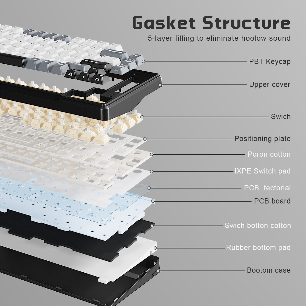 Royal Kludge RK L75 Mocha Grey 85 Key Diy Tri-Mode RGB Wired Bluetooth ...