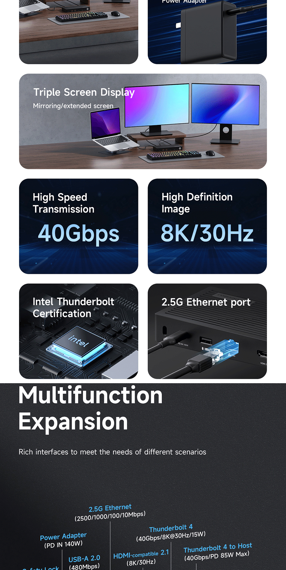 Hagibis Thunderbolt 4 Hub 12-in-1 Docking Station with Dual Monitors 8K/4K Monitor Dock 40Gbps ...