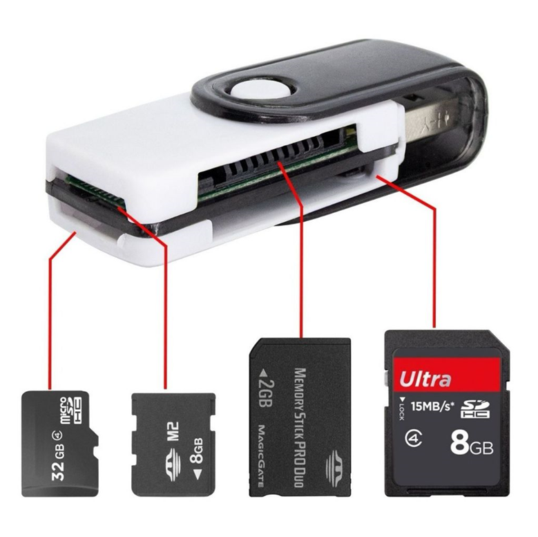 Super Mini USB Memory Card Reader USB 2.0 to SD Micro TF MS Card ...