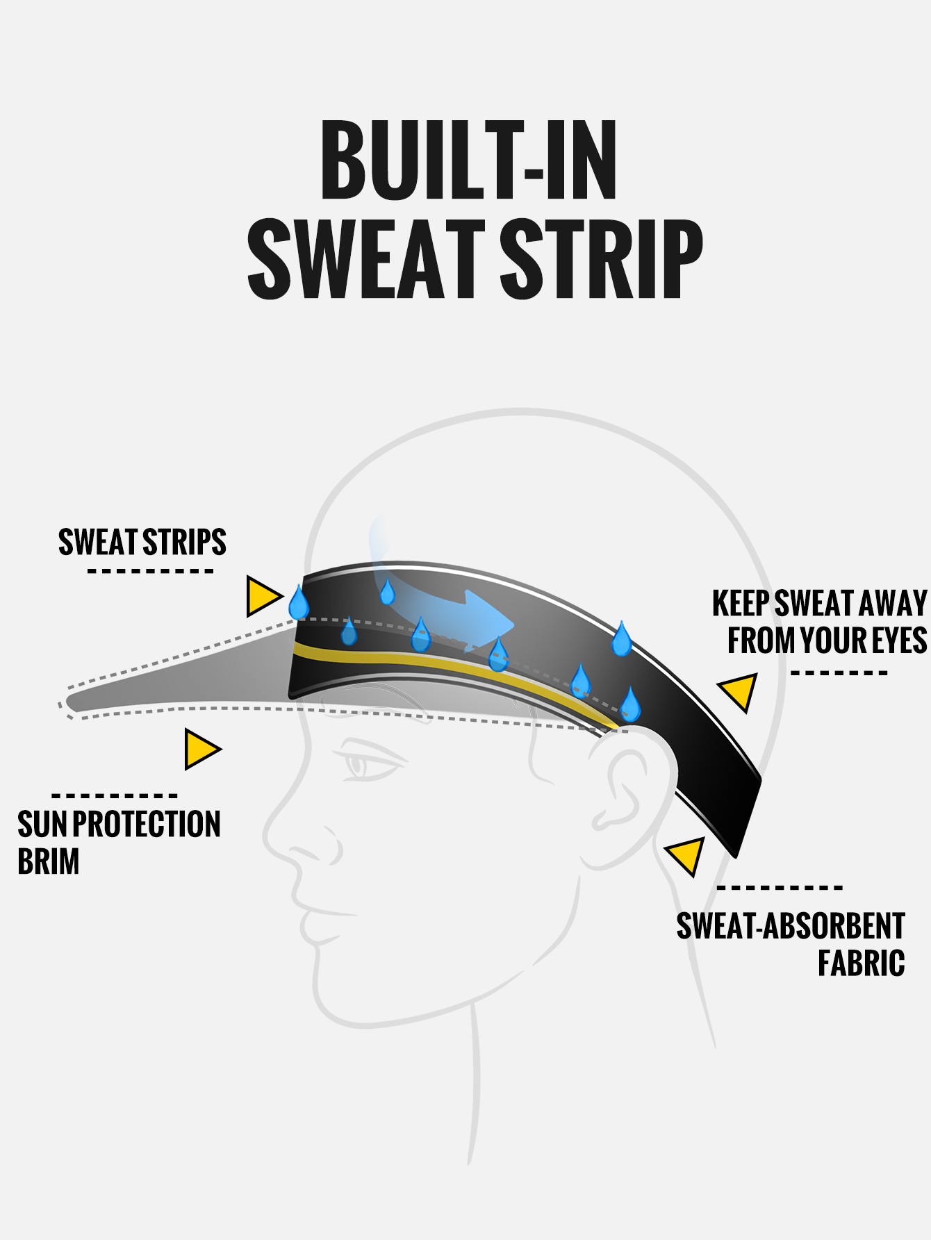 WRELS Marathon Running Sweat Guide Cap Off-Road Breathable Men And ...