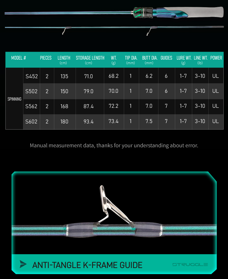 CEMREO Light Weight UL Fishing Rod 1.35m-1.8m Solid Tip Trout Rod One-piece Carbon Grip Spinning ...