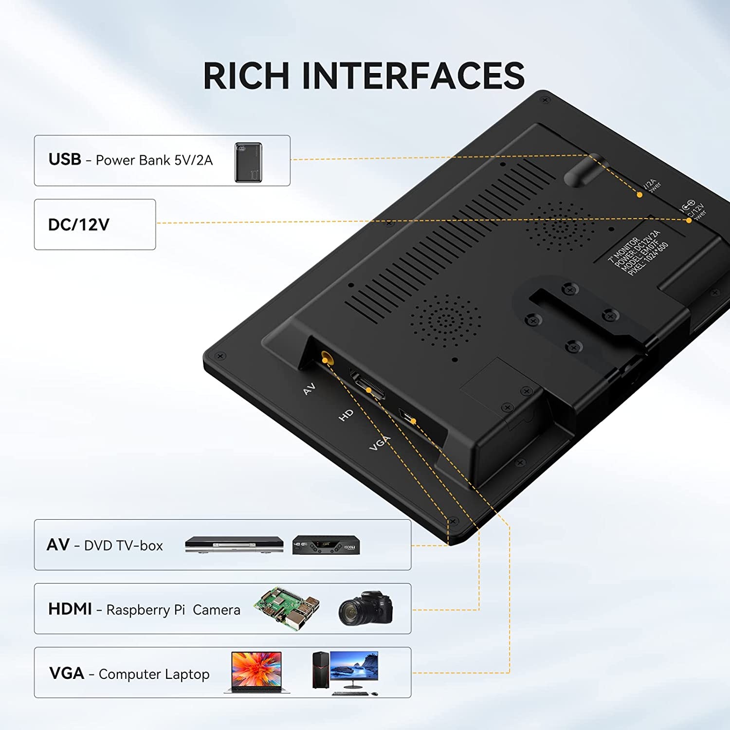 Eyoyo 10 inch Monitor, 1024x600 Small HDMI Monitor, HDMI VGA AV Monitor ...