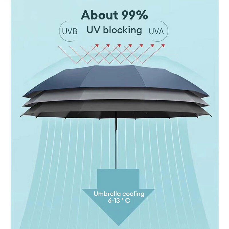 【Fast Delivery】Automatic Umbrella High-Quality 24 Ribs UV Storm ...