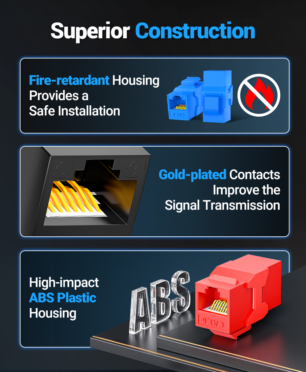 AMPCOM Keystone Coupler Jack,RJ45 Inline Coupler Keystone Jack,RJ45 ...