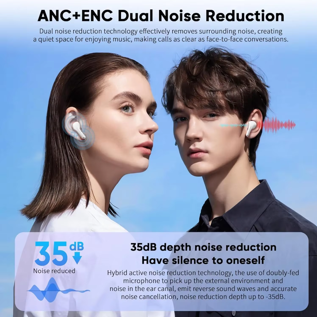 A9 Pro ANC TWS Earphone ENC LED Touch Screen Function Bluetooth 5.4 ...