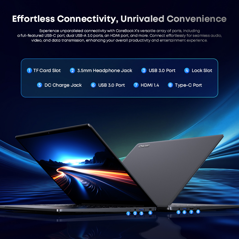 Chuwi Corebook X 2025 Laptop R5-7430U/i9-13900H 8Cores 14 inch FHD IPS Screen 32+1TB SSD WIFI 6 ...