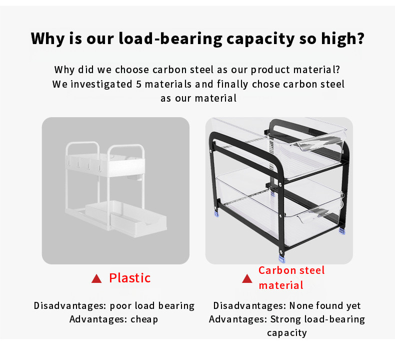 Kitchen Pull-out Storage Rack Multi-Functional Cabinet Seasoning ...