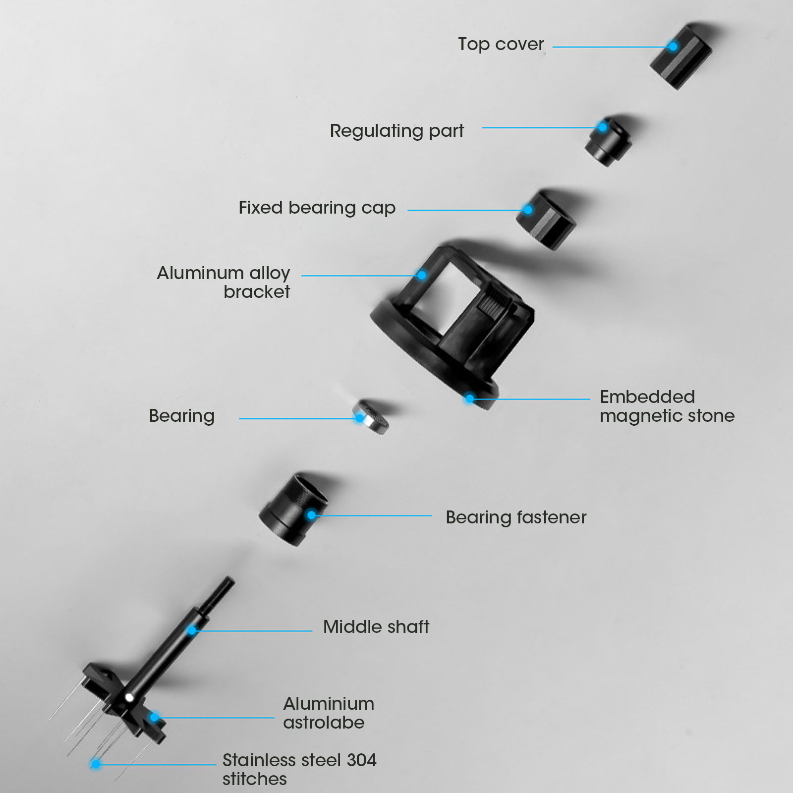 [Local delivery] Coffee Stirrer Needle Espresso Powder Stirrer Espresso ...