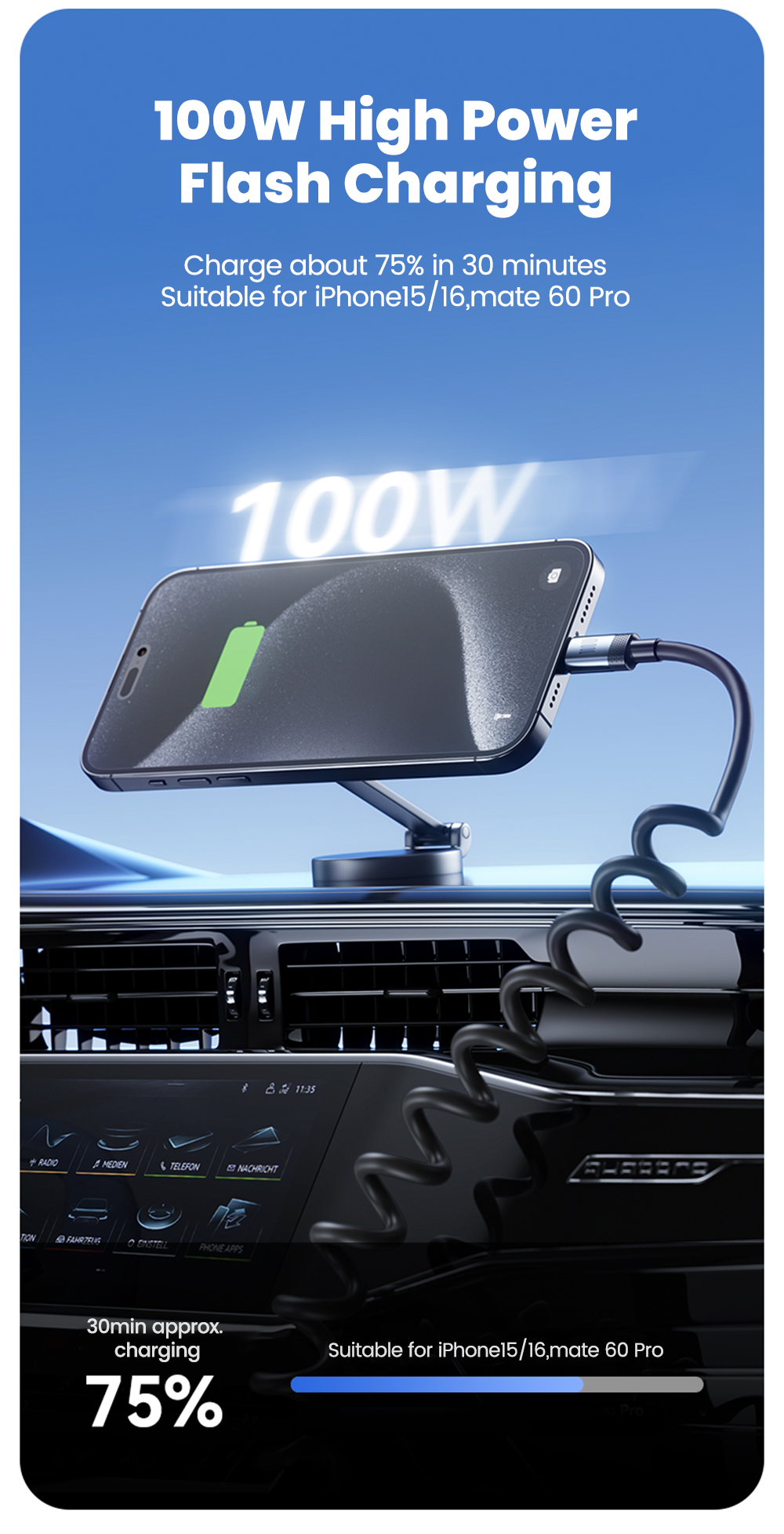 Twitch 1.5M 100W PD Fast Charging Type C to Type C Spring Cable USB to ...