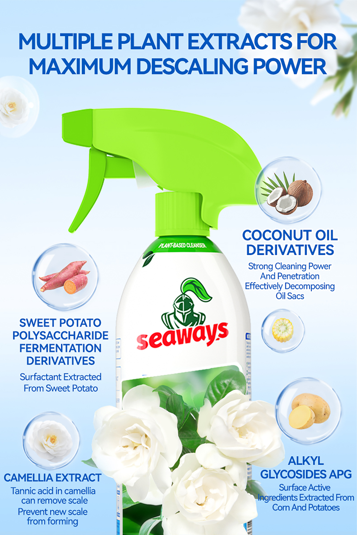 Seaways Bathroom Cleaner Liquid Brush Spray Stain Remover Foam Glass ...