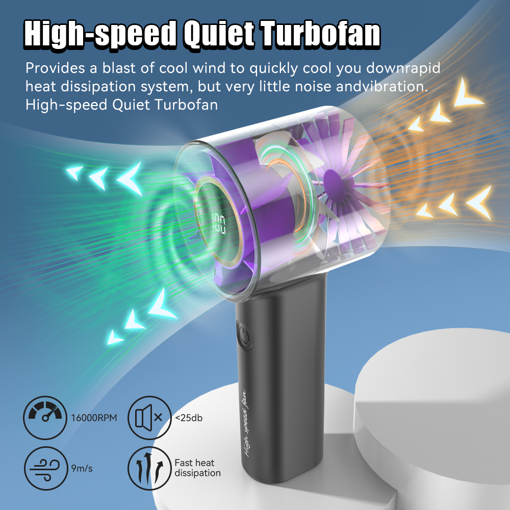 Mini Fan Rechargeable Turbo Jet Fan High-speed Quiet Turbofan Portable ...