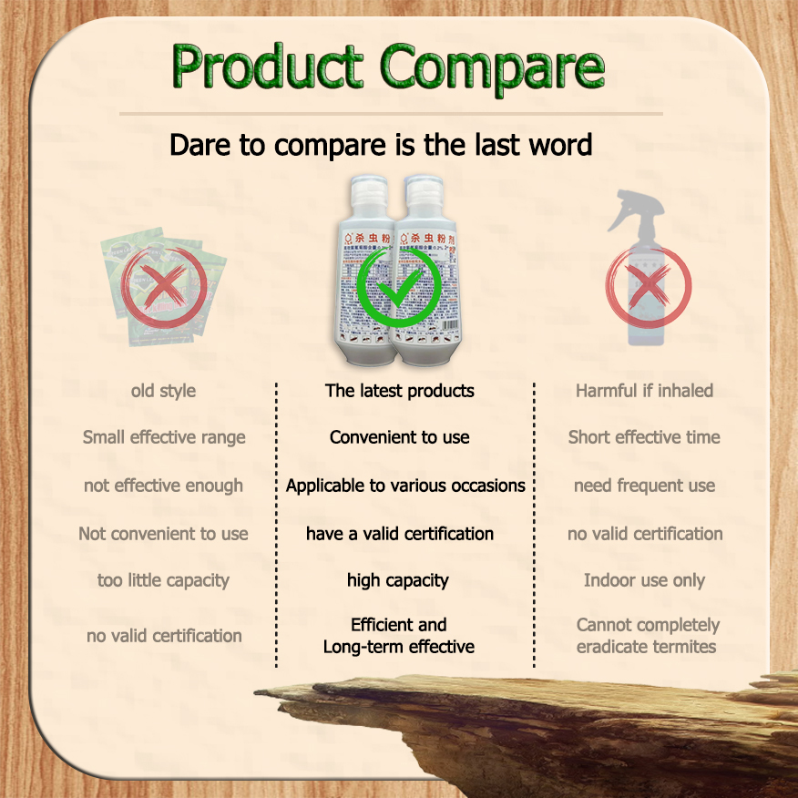 Termite prevention DPP Termite killer powder Anay powder Anay powder ...